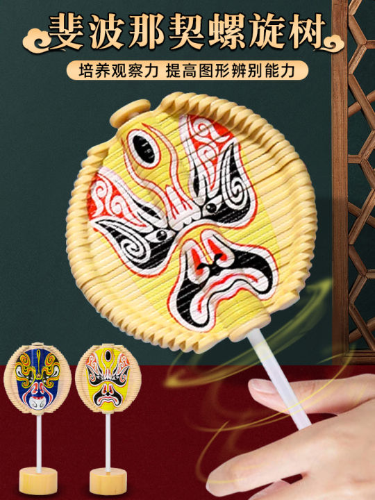 Decompression Rotate Lollipop Fibonacci Series Spiral Tree Facial ...