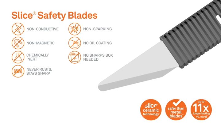 Slice 10568 Ceramic Scalpel Rust Free Safety Cap Black | Lazada Singapore