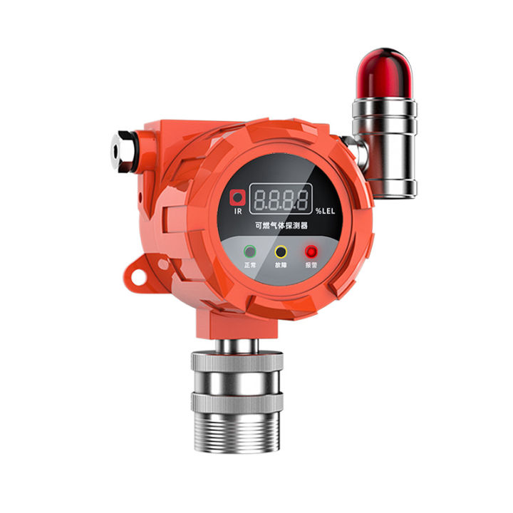 Commercial Gas Leak Alarm Sensor for Propane And Methane Industrial Gas ...