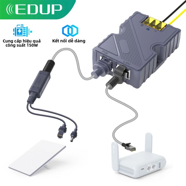 Bộ Chia Nguồn PoE EDUP SK0089 Starlink Mini 150W Và 100W Gigabit Cách ...
