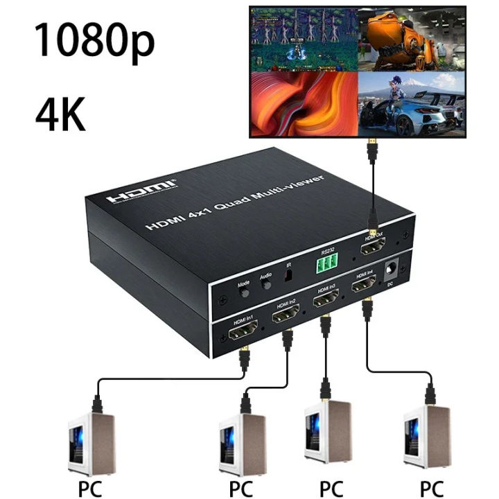 4k 4x1 HDMI Multi-viewer 1080P 4 Channel Input HDMI Multiviewer Quad ...