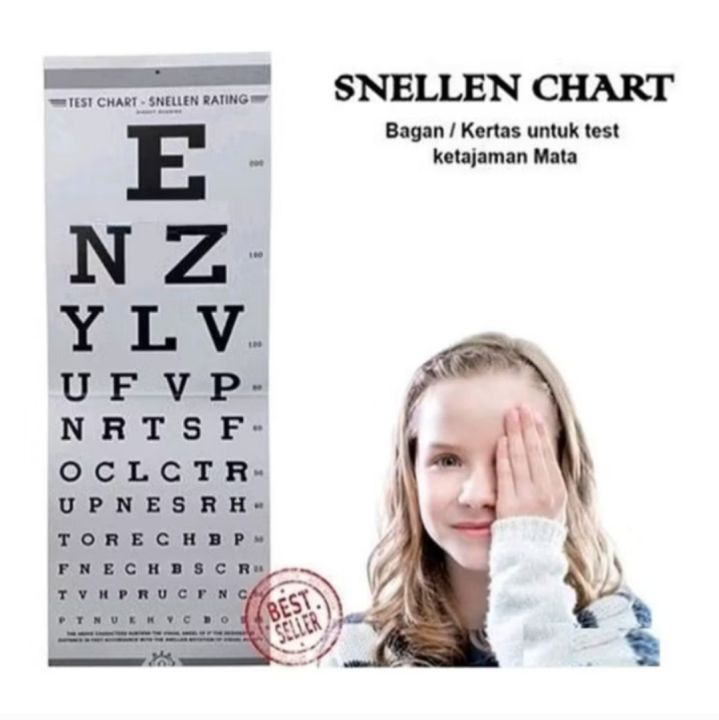 Snellen Chart - Bagan/Poster Test Mata Rabun / Mata Minus | Lazada ...