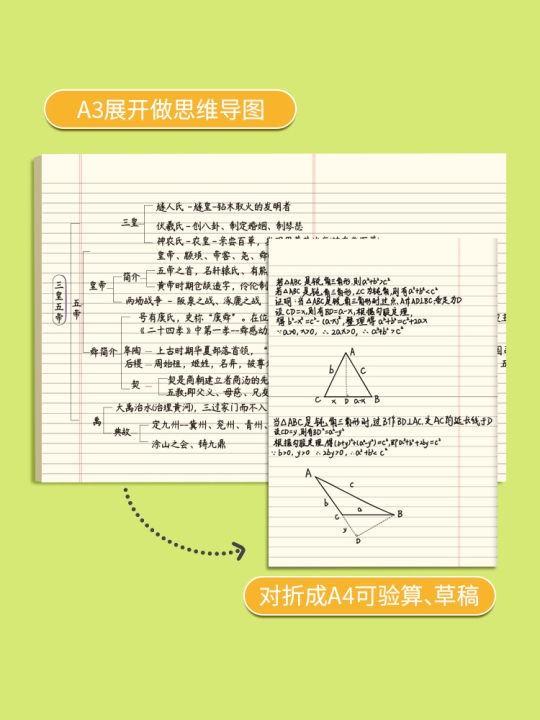 Victor A3 Sticky Notes Mind Map Paper Type Tearable Easy Tear Rough ...