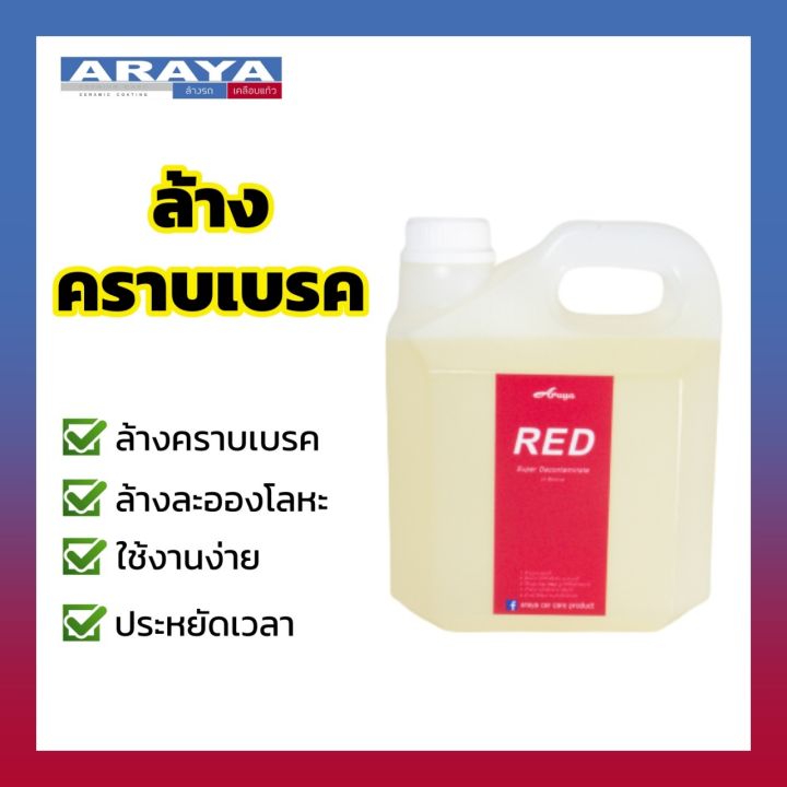 ARAYA - น้ำยาล้างคราบเบรคที่ล้อ ละอองโลหะ Red (500 ml) Ph Neutral Iron ...
