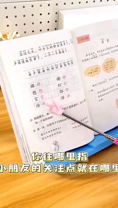 Telescopic Teachers Pointer Rod Finger Design Retractable Teaching ...