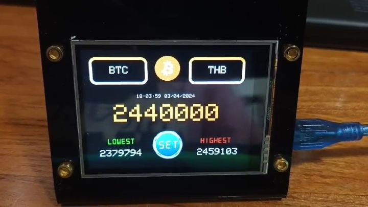 CryptoClock (นาฬิกาคริปโต) | Lazada.co.th