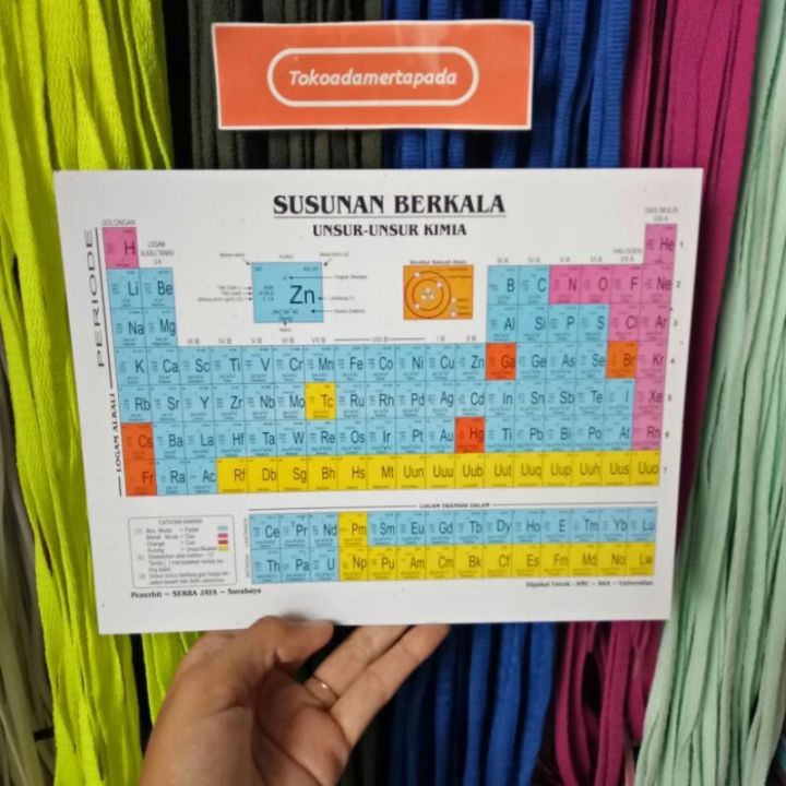 TABEL PERIODIK / UNSUR UNSUR KIMIA / susunan berkala / Tabel | Lazada ...