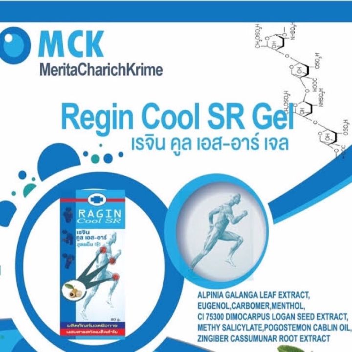 Regin Cool spray สูตรเย็น 60 ml สเปรย์เเก้ปวดสูตรเย็น จากสารสกัดเมล็ดลำ ...