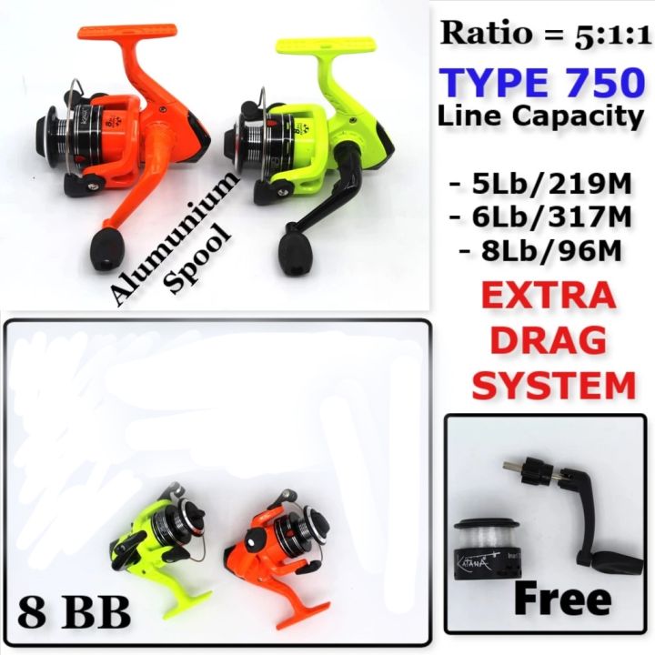 Reel Pancing Katana Inari 750 Free Handle dan Spool | Lazada Indonesia