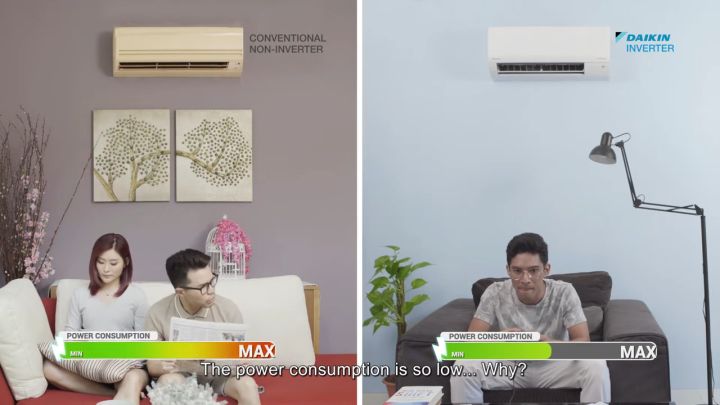 Daikin FTKF Series (R32) Standard Inverter Aircond 1.0HP/1.5HP/2.0HP ...