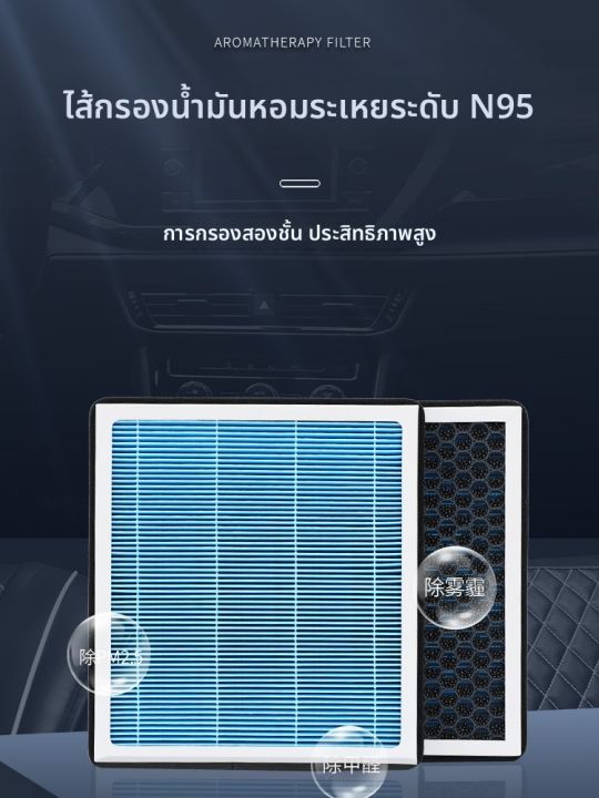 HUARUIYUAN | ไส้กรองอากาศโรงงานสำหรับ Xpeng G3 G6 G9 P5 P7 X9 MONAM03 | Lazada.co.th