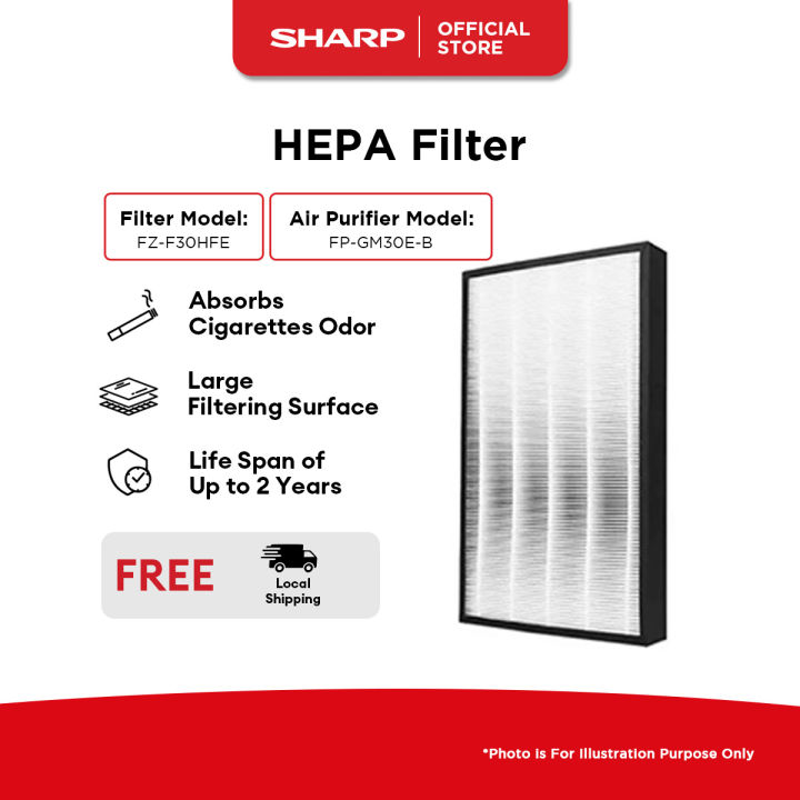 SHARP FZ-F30HFE HEPA Filter for Air Purifier Model : FP-GM30E/FP-F30E ...