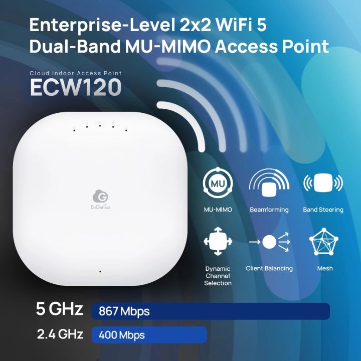 EnGenius :ECW120 ใช้ทดแทน EWS330AP Dual-Band AC1300 Managed Indoor ...