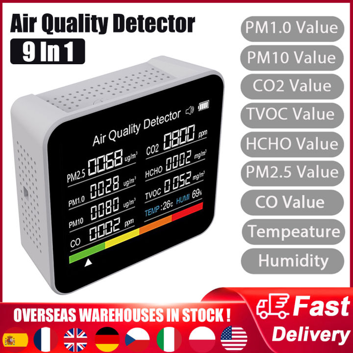 9 In 1 Air Quality Monitor CO2 Meter CO TVOC HCHO PM2.5 PM1.0 PM10 Temperature And Humidity ...