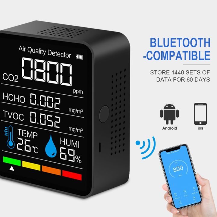 Carbon Dioxide Detector Air Quality Monitor TVOC HCHO Analyzer CO2 Smart Digital Meter Indoor ...