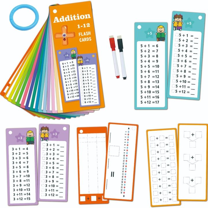 Mathematical Training Cards Maths Table for Kids Self Check Classroom ...