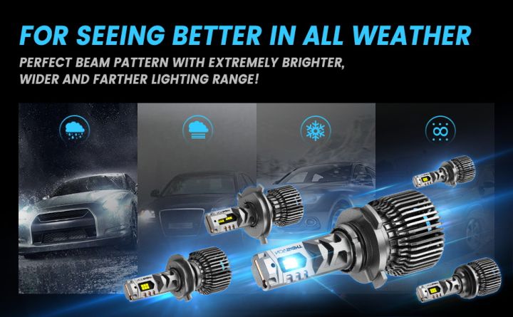 Novsight Plug&Play Mini N75 9005 9006 9012 H11 H7 H4 LED Headlight Bulb 100W 20000LM 6500K Super ...