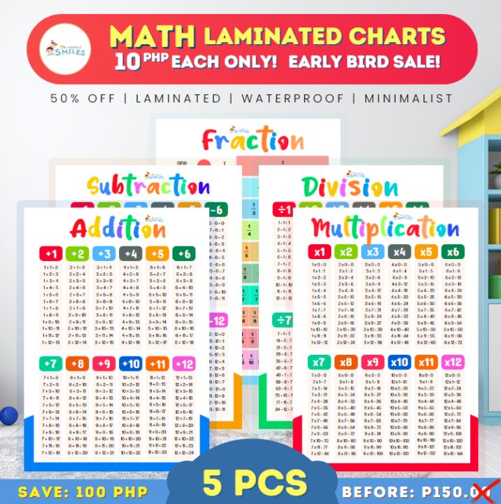 Thousand Smiles Multiplication Table Chart for Kids Mathematics ...