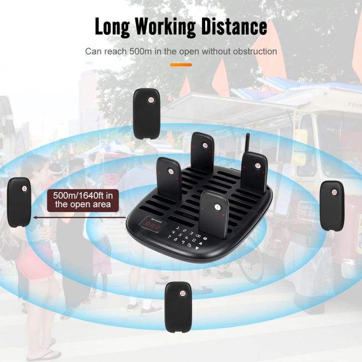Retekess TD175 Restaurant Pager System Wireless Queue Calling Table ... Retekess TD175 Restaurant Pager System Wireless Queue Calling Table ...