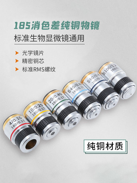 High Magnification Biological Microscope Objectives 4X10X20X40X60X100X ...