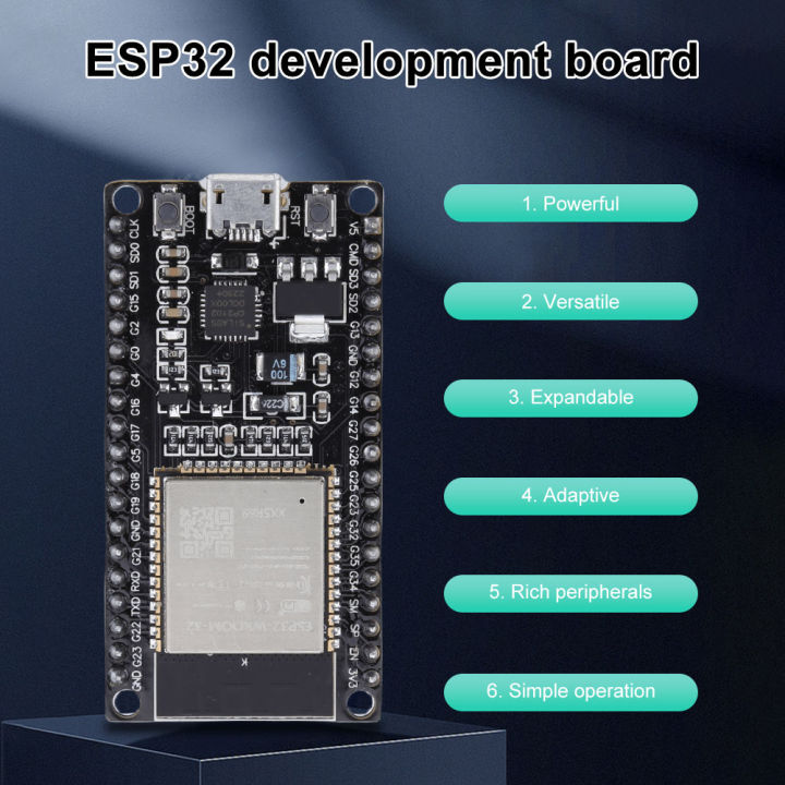 ESP32บอร์ดพัฒนาโมดูล Dual-Core ESP32 CPU บอร์ดขยายสำหรับเครื่องพิมพ์ Wi-Fi + บลูทูธ-เข้ากันได้ ...