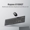 Rapoo | Quiet Wireless Keyboard and Mouse Set Compact | Lazada Philippines