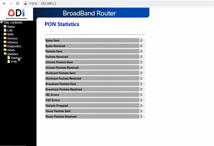 XPON Stick 2.5G/1.25G Mini ONU ONT Tx Tower 1310nm 20km Stick SFP ONU ...