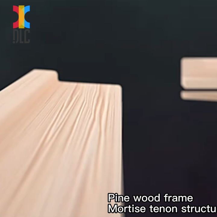 Canvas Board Painting Plain with Wooden Frame (Multiple sizes) W22 ...