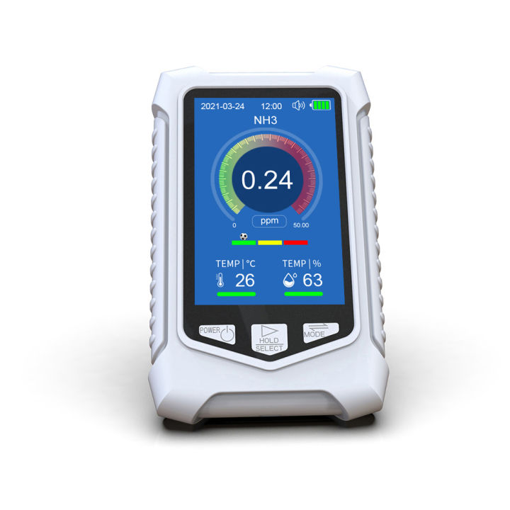 Dienmern New DM126-NH3 Handheld Ammonia Gas Detector Air Quality Sensor ...