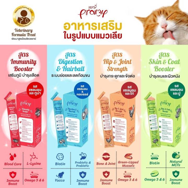 Pramy วิตามินแมวเลีย อาหารเสริมในรูปแบบแมวเลีย สูตรบำรุงเลือด / ระบบ ...