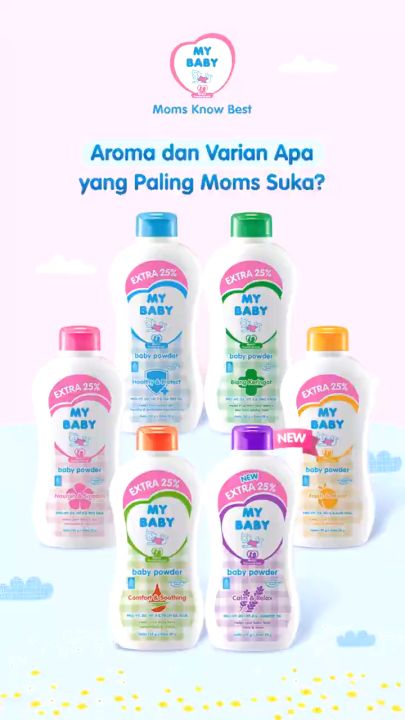 My Baby Powder - Bedak Bayi 450gr | Lazada Indonesia