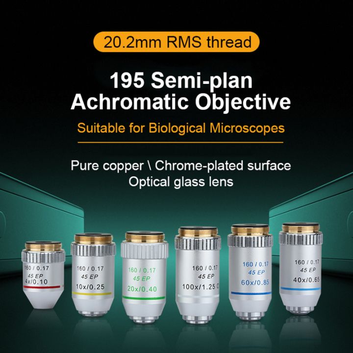 4X/10X/20X//40X/60X/100X Semi-plan Achromatic Objective Lens 195 mm ...