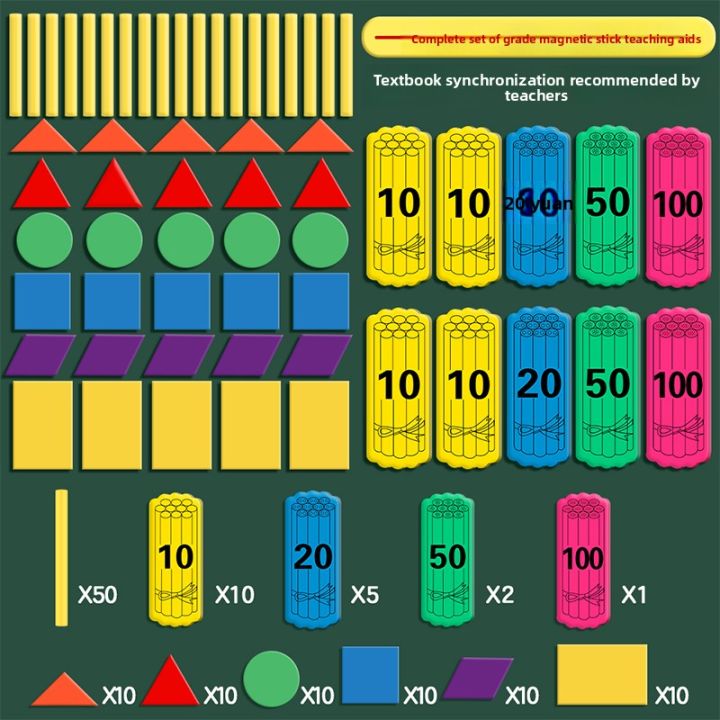 MANDAIYANGGUANG | Magnetic Math Manipulatives Set for Elementary School ...