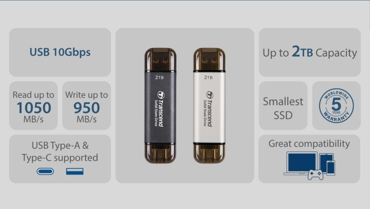 External SSD smallest 512GB : ESD310S Type-A and Type-C connectors ...