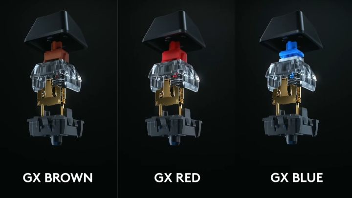 Logitech G512 Carbon Lightsync RGB Mechanical Gaming Keyboard with GX ...