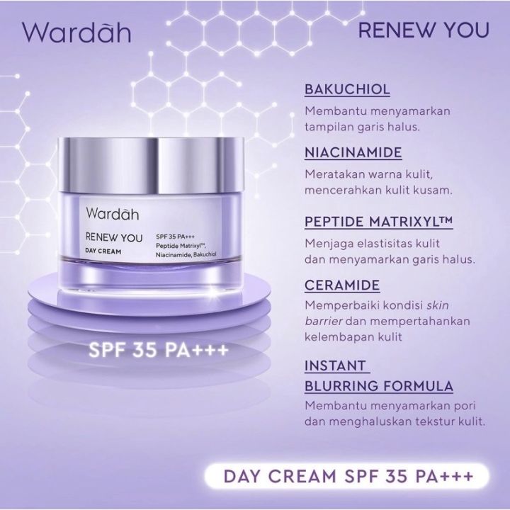 Wardah Renew You Day Cream Spf 35 PA +++ | Lazada Indonesia