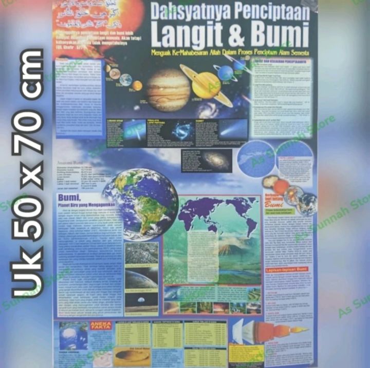 Dahsyatnya Penciptaan Langit Dan Bumi | Lazada Indonesia