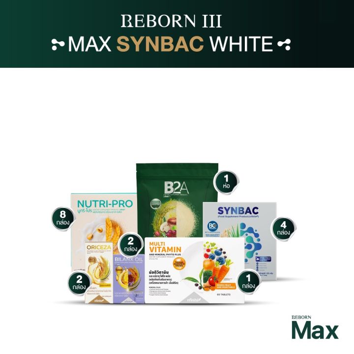 Reborn III Max Synbac White (Reborn Max) | Lazada.co.th