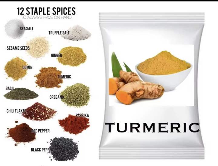 Turmeric Powder/Luya Dilaw | Lazada PH