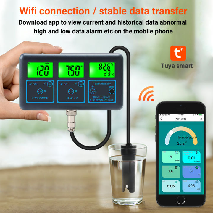 RCYAGO 7 in 1 Tuya App Smart Water Monitor PH/EC/ORP/TDS/CF/Humidity ...