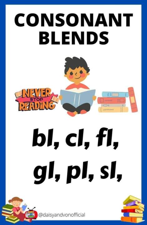 CONSONANT BLENDS (BL, CL, FL, GL, PL, SL) LAMINATED | Lazada PH
