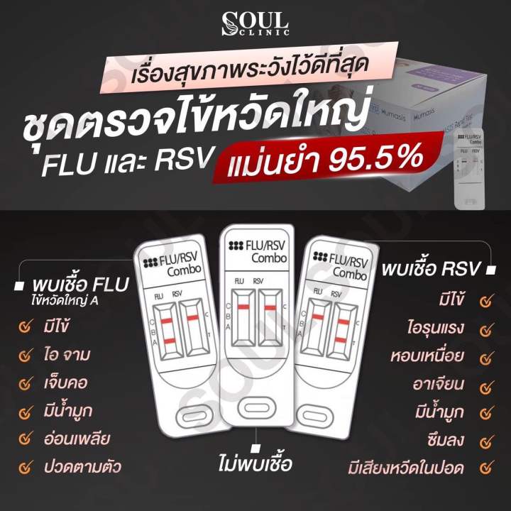 พร้อมส่ง‼️ชุดตรวจ RSV / ไข้หวัดใหญ่ Humasis Flu/RSV Combo ฮูมาซิส ฮูมาส ...