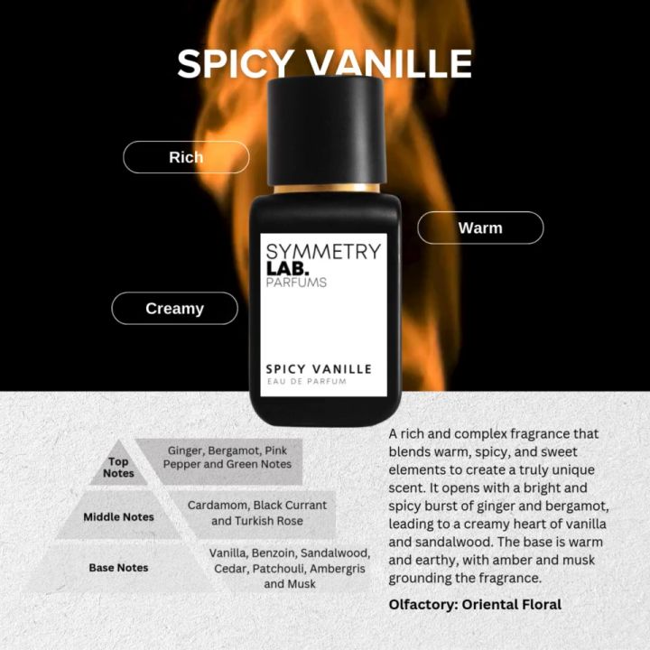 Spicy Vanille Eau De Parfum by Symmetry Lab Parfums | Lazada PH