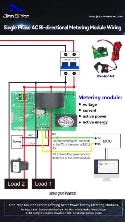 JSY-MK-194T Bidirectional Measurement Solar Router Meter 2 Channel Open Transformer PCBA Current ...