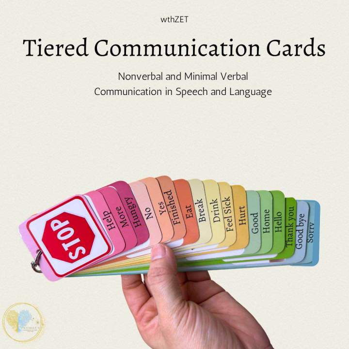 Tiered Communication cards for Speech and language therapy | Lazada PH