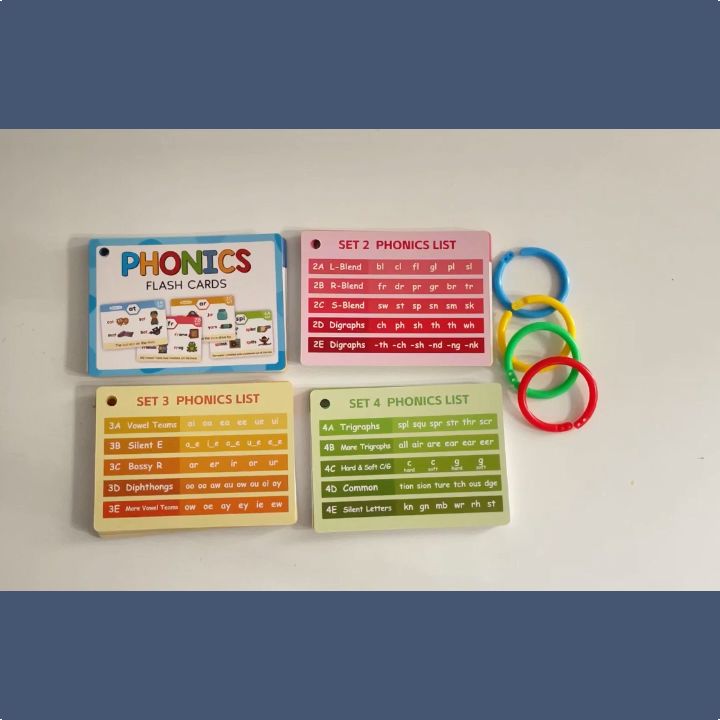 65 Doubl Sided Phonics Flashcards For Toddler Early Reader, English ...