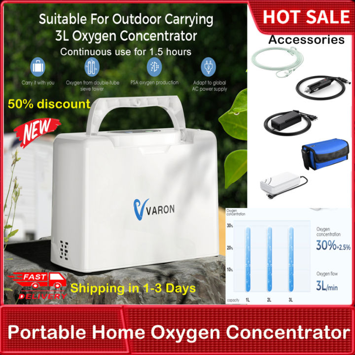 ⭐️【จัดส่งในพื้นที่+มาถึงใน 3 วัน】⭐Portable Home Oxygen Concentrator ...