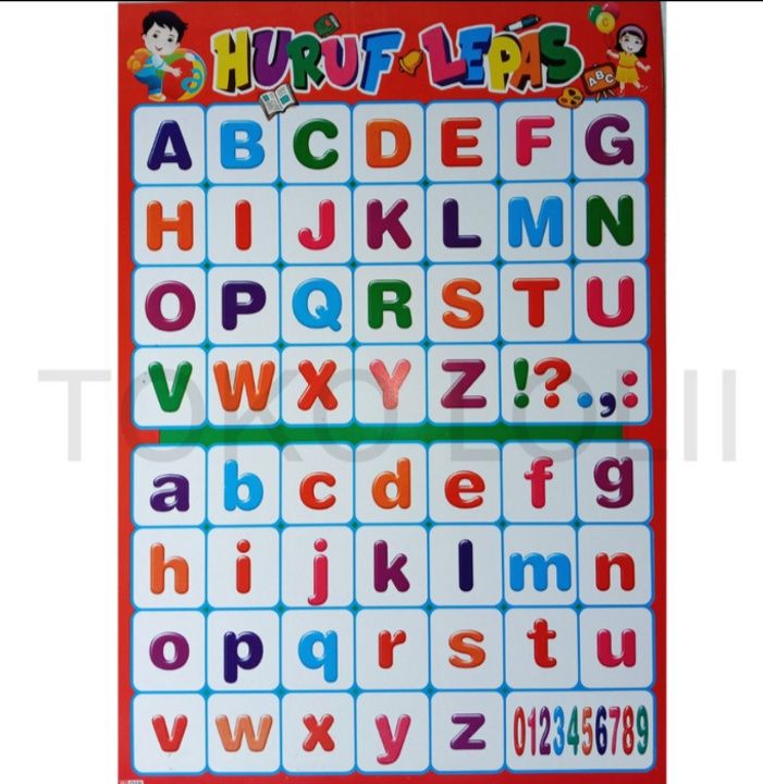Paket 5 Poster Belajar Anak Edukasi Huruf Abjad Angka Binatang Hijaiyah Transportasi Bentuk ...