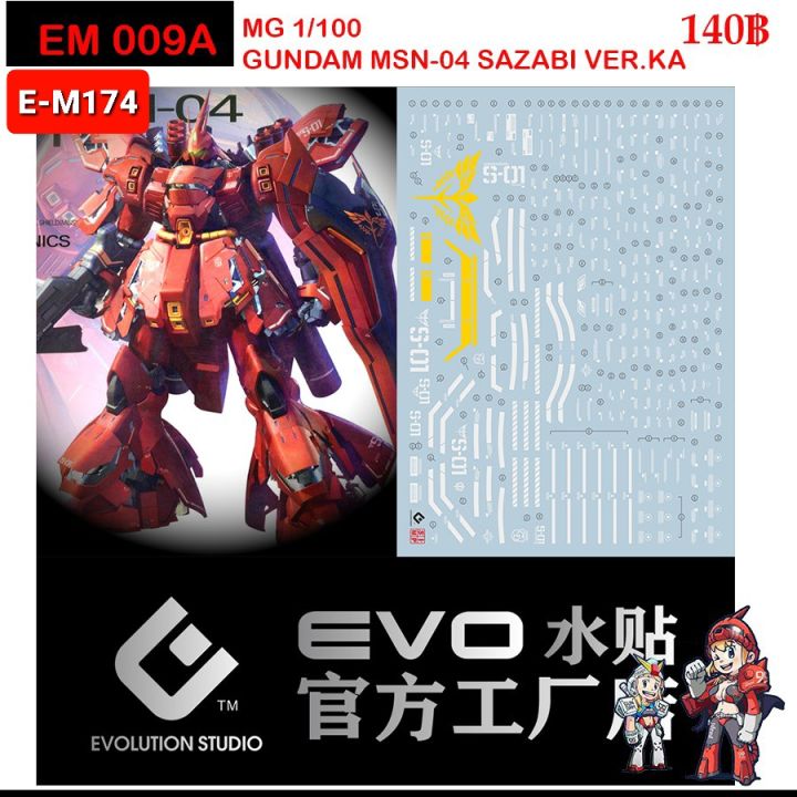 ดีคอลน้ำ [Evo] E-M174 MSN-04 SAZABI Ver.KA MG 1/100 Water Decal ดีคอล ...
