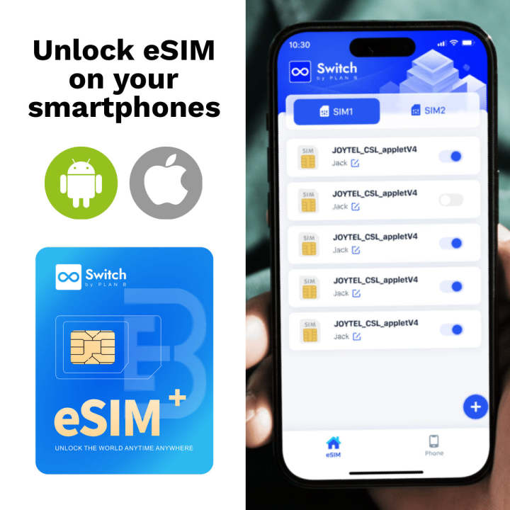 eSIM adapter works on Android and iOS (Use Android APP or Card Readers ...